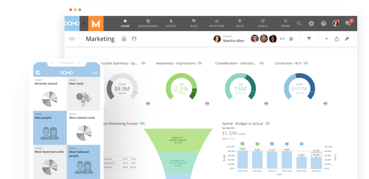 Domo’s Pricing | Domo
