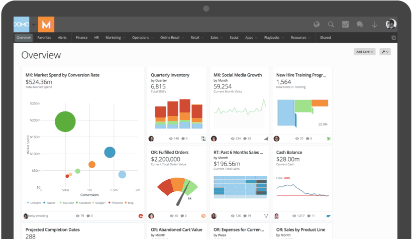 Blog Archives - naughtyfilecloud